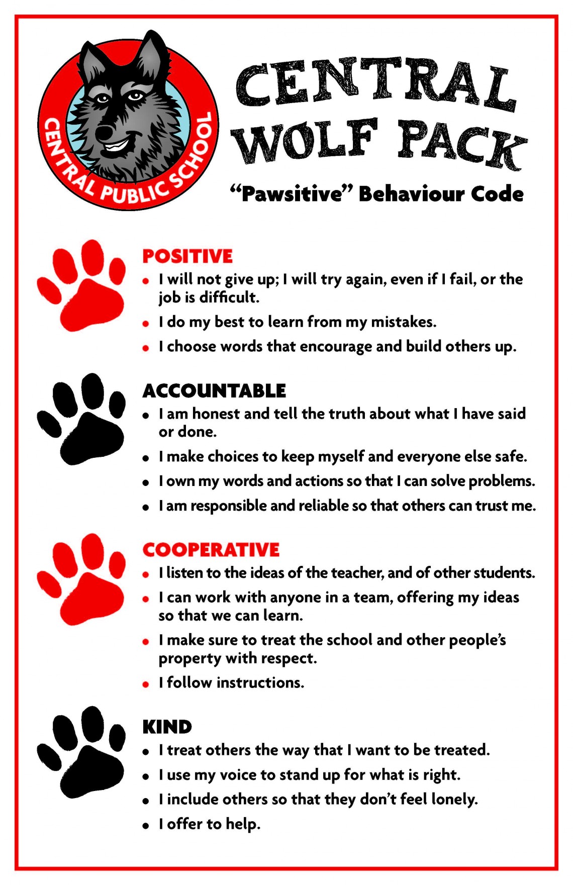 Central Wolf Pack (Central Public School)